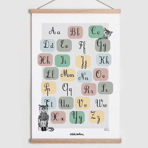 Wolf Alphabet - Etsy