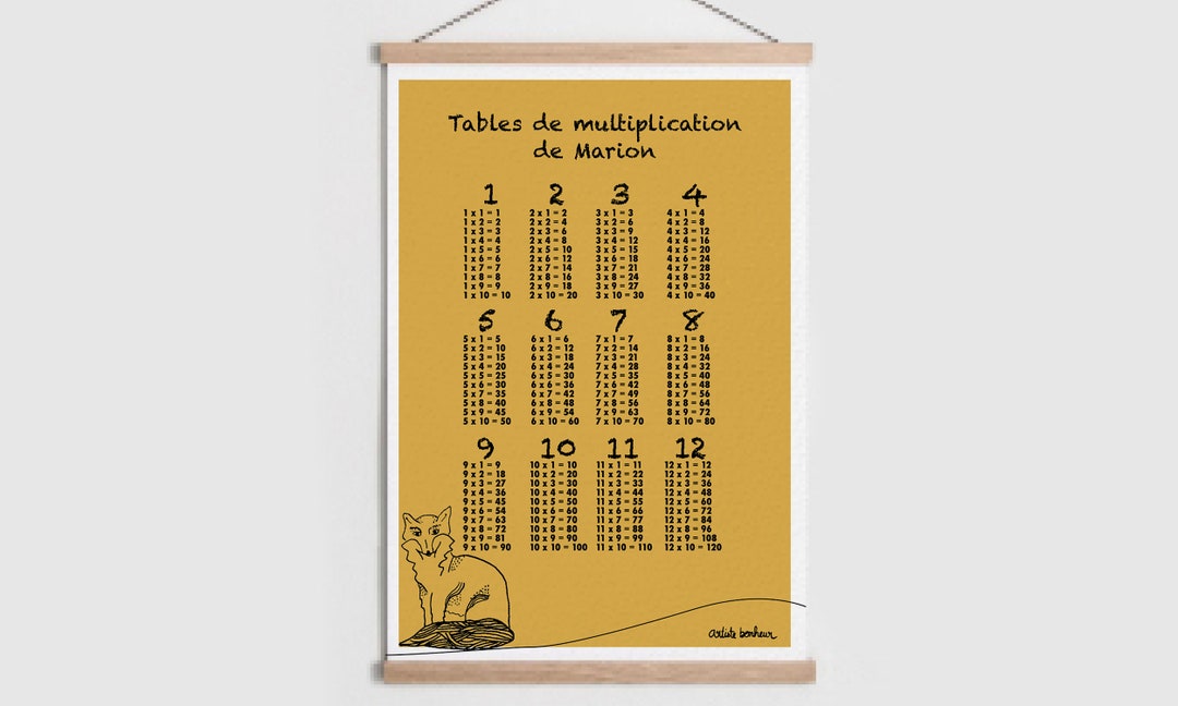 Fox Yellow Multiplication Tables Print to Personalise, Math Chart ...