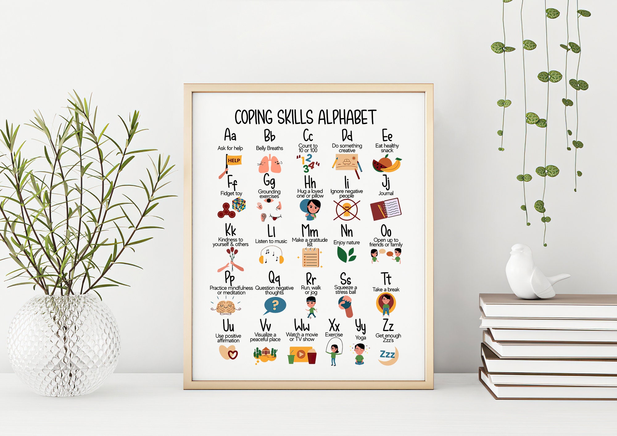 Coping Skills Alphabet Poster, Mental Health Poster, Counselor Print ...