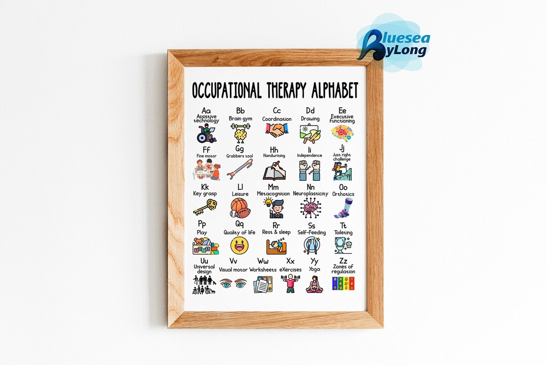 Occupational Therapy Alphabet Poster, ABC of Ot Poster, Occupational ...