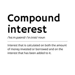 COMPOUND INTEREST POSTER - Etsy