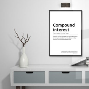 COMPOUND INTEREST POSTER - Etsy