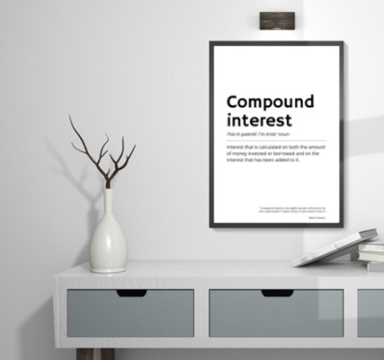 COMPOUND INTEREST POSTER - Etsy