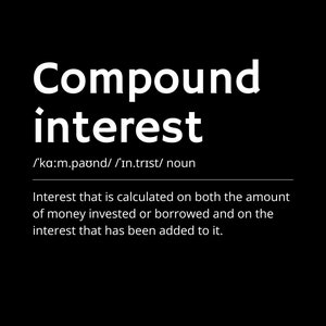 COMPOUND INTEREST POSTER - Etsy