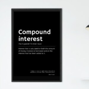 COMPOUND INTEREST POSTER - Etsy