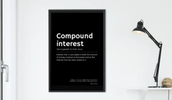 COMPOUND INTEREST POSTER - Etsy