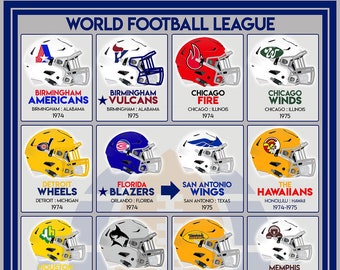 WFL Jumbo 24x36 Poster world Football League Poster Defunct - Etsy