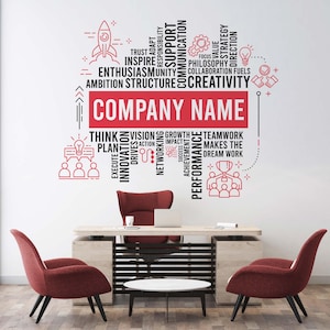 Personalized Company Wall Decal Custom Company Name Wall Sticker Custom ...