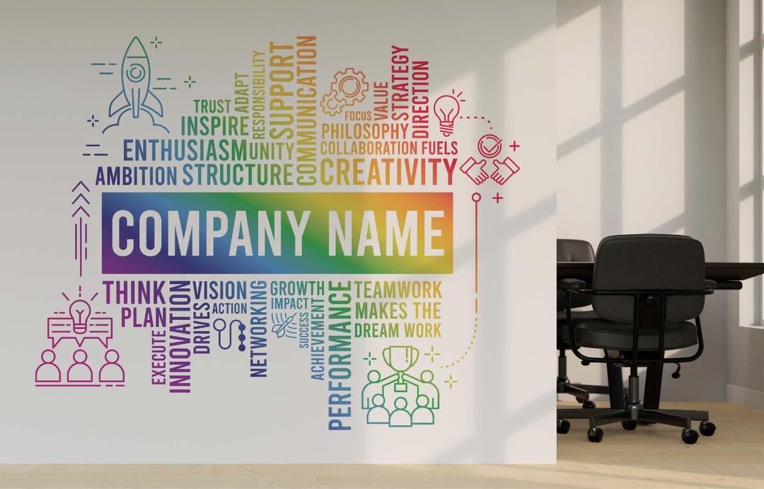 Personalized Company Wall Decal Custom Company Name Wall Sticker Custom ...