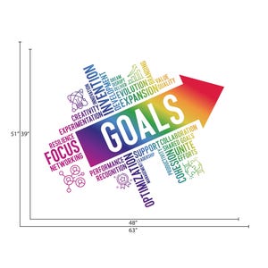 Goals Wall Decal: Motivational Office Decor, Company Quote Sticker - Etsy