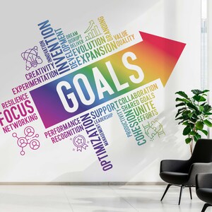 Goals Wall Decal: Motivational Office Decor, Company Quote Wall Sticker ...