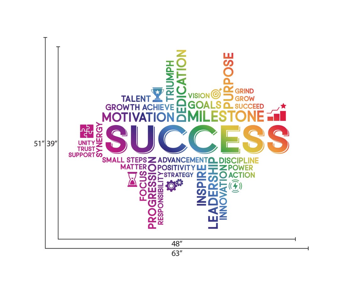 Personalized Success Quote Wall Decal: Motivational Office Decor - Etsy