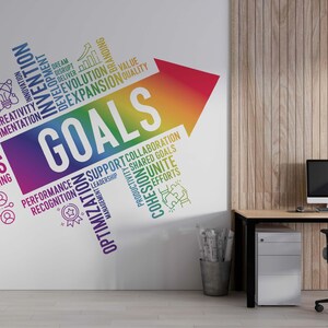Goals Wall Decal: Motivational Office Decor, Company Quote Sticker - Etsy
