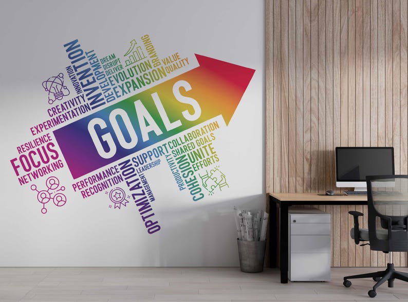 Goals Wall Decal: Motivational Office Decor, Company Quote Wall Sticker ...