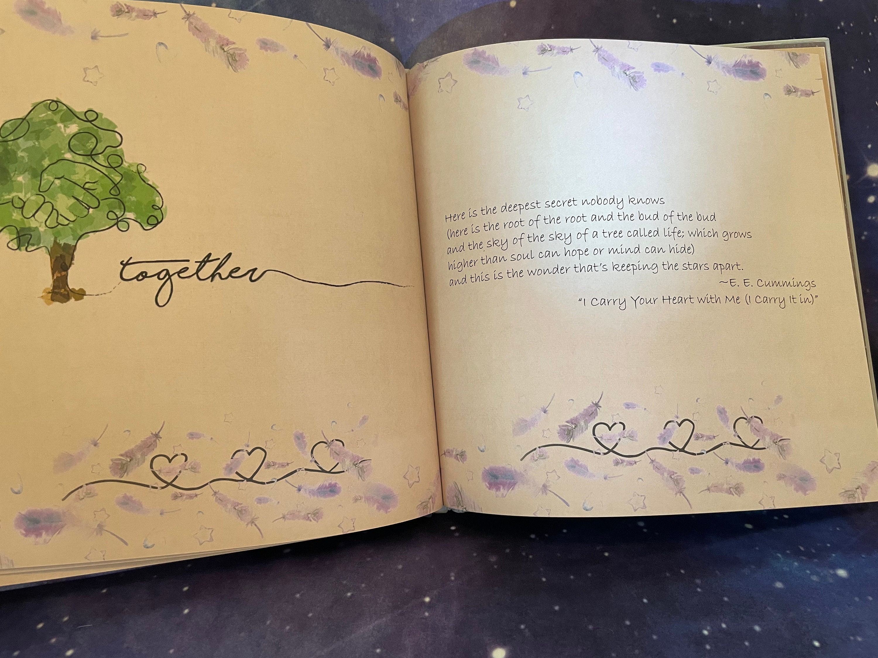 My Soul to Keep; A Baby Book and Journal for Miscarriage and Stillbirth ...
