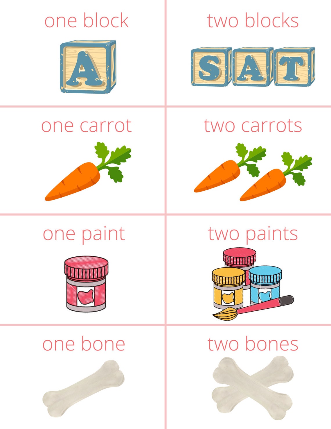 Regular Plurals Bundle-printable Flashcards - Etsy