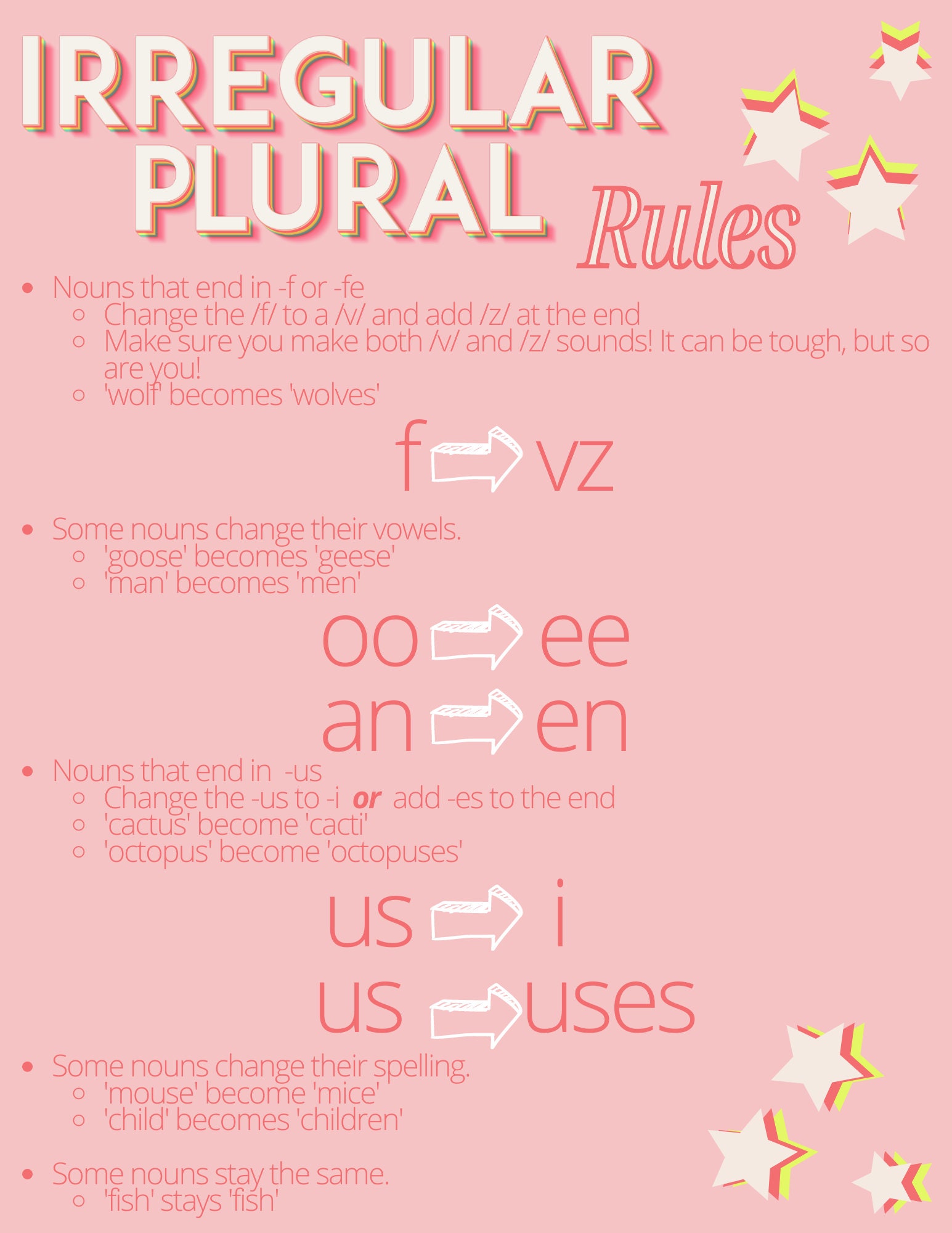 Irregular Plurals Bundle-printable Flashcards - Etsy