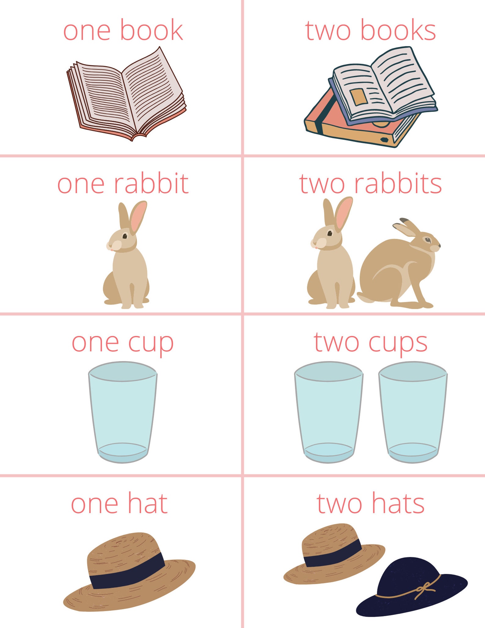 Regular Plurals Volume 1-printable Flashcards - Etsy