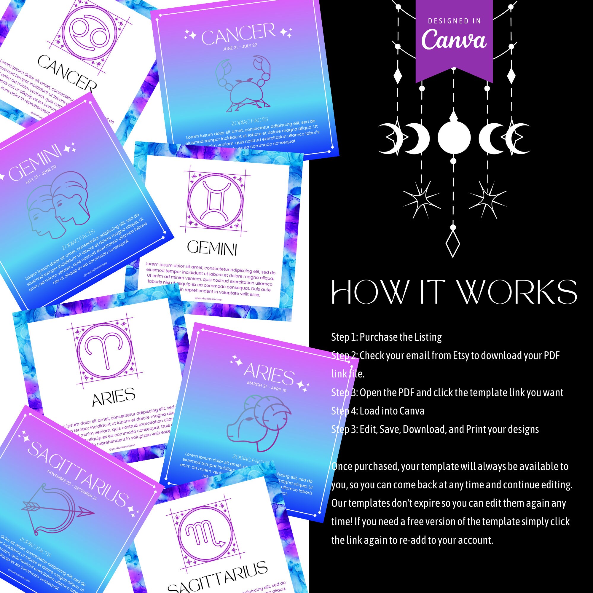 Spiritual Zodiac Templates INSTANT DOWNLOAD Canva Template, Instagram ...