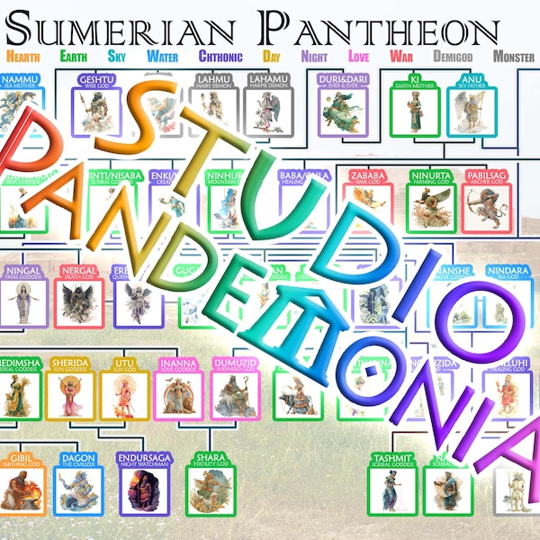 Sumerian Poster - Etsy