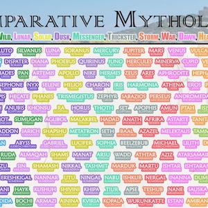 Comparative Mythology Poster | 18x24 Research Study Chart of Various ...