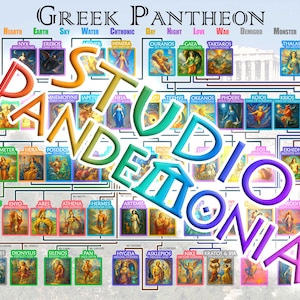 PRINTABLE Greek Pantheon Family Tree Poster | 11x8.5 Mythology Research ...