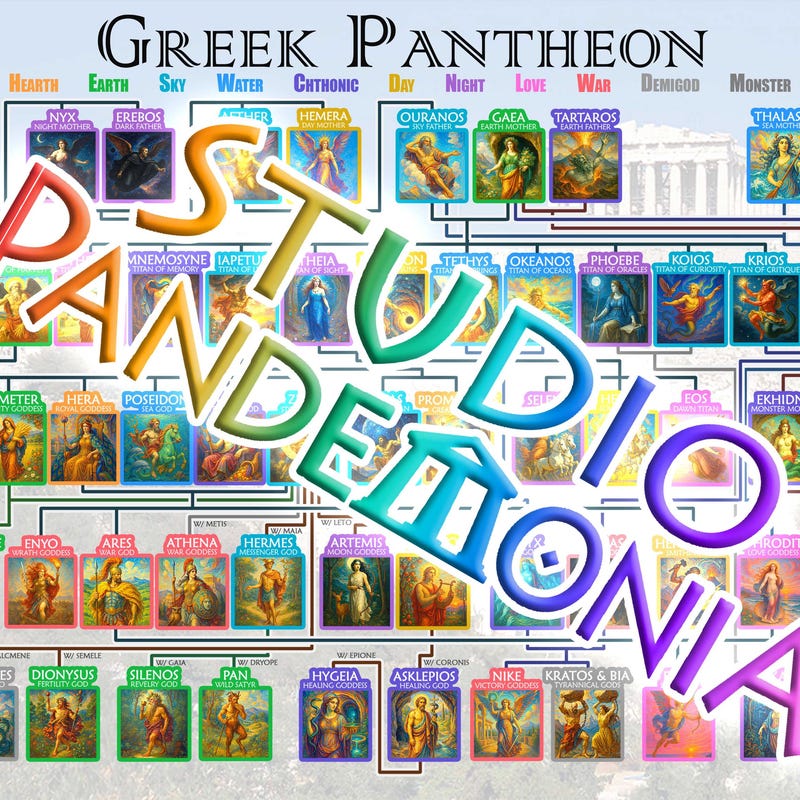 Mythology Posters Greek - Etsy