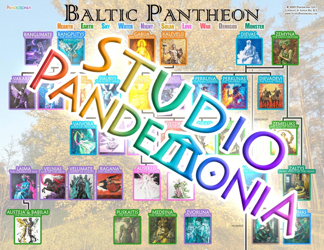 Baltic Mythology Family Tree Poster | 11x8.5 Research Study Chart of ...