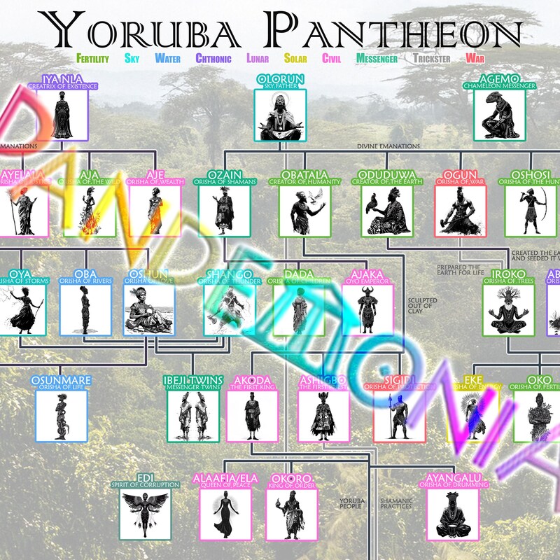 StudioPandemonia - Etsy