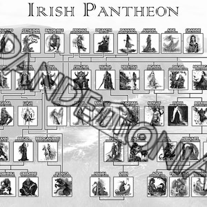 PRINTABLE Irish Gaelic Celtic Pantheon Family Tree Poster | 11x8.5 ...