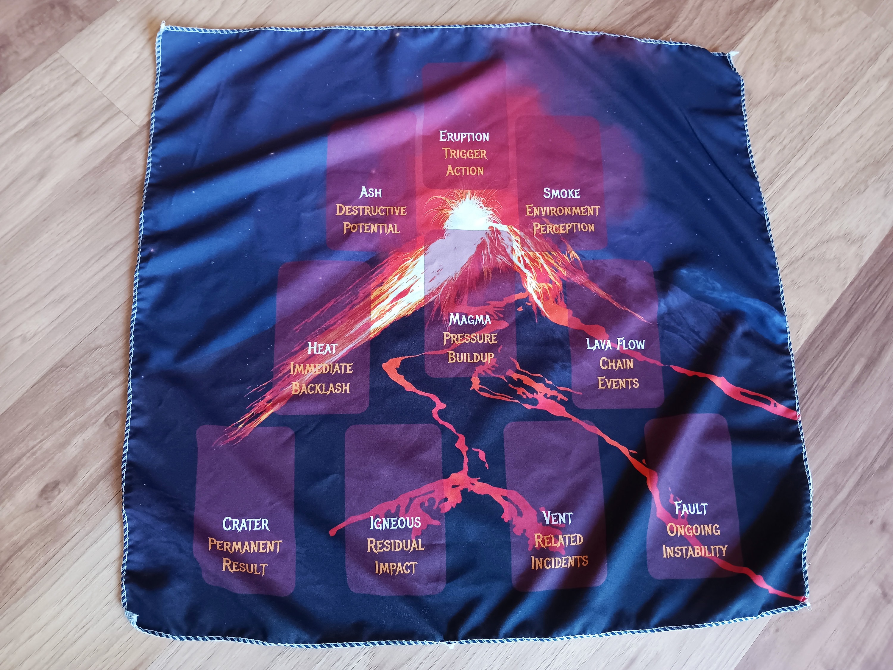 Tarot Spread Cloths (3 Designs) | Square 20" Tapestry | Divination ...