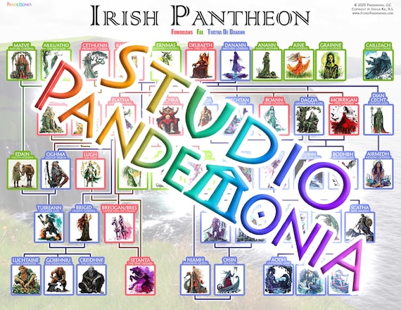 Celtic Family Tree