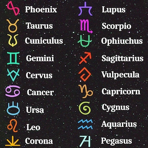 Astral Atlas Astrology Study Deck of 54 Oracle Cards With a Booklet - Etsy