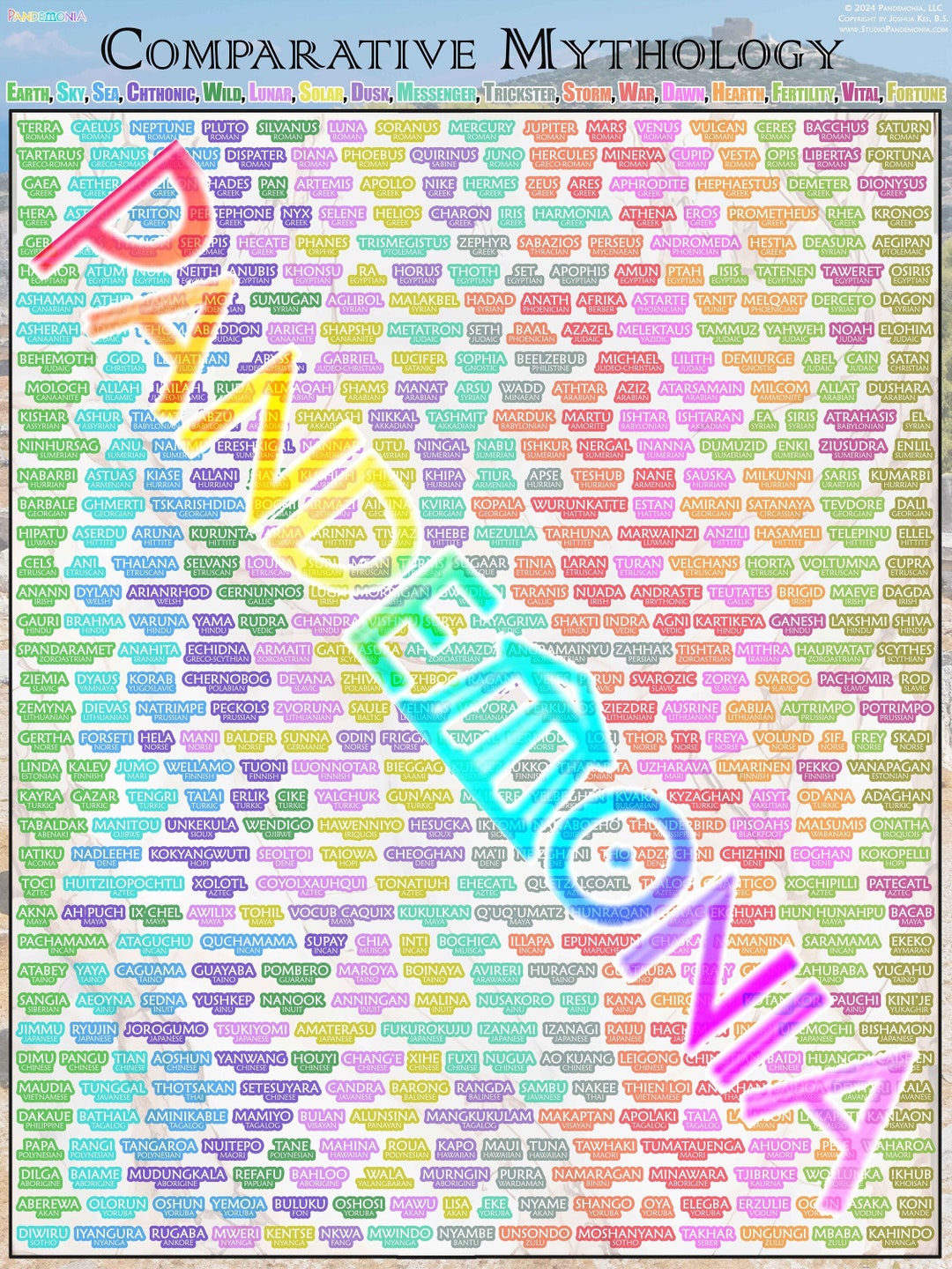 PRINTABLE Comparative Mythology Poster 18x24 Mythological Research ...