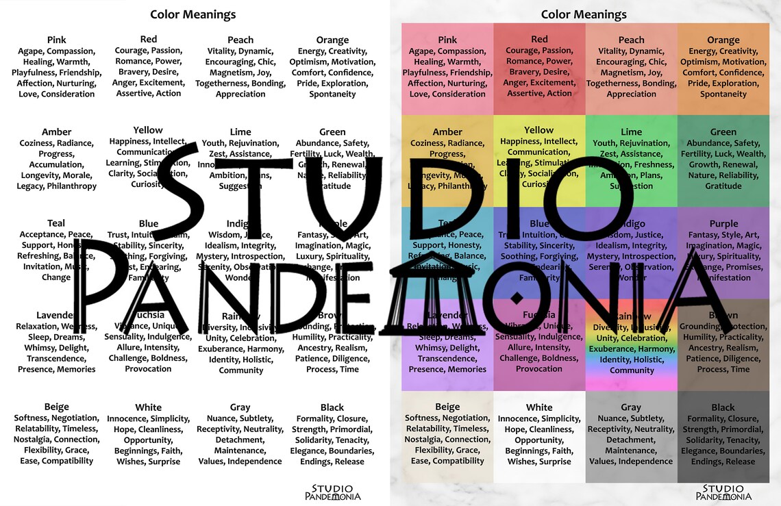PRINTABLE Color Meanings Chart | Study Reference Sheet Learn Psychology ...