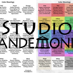PRINTABLE Color Meanings Chart | Study Reference Sheet Learn Psychology ...