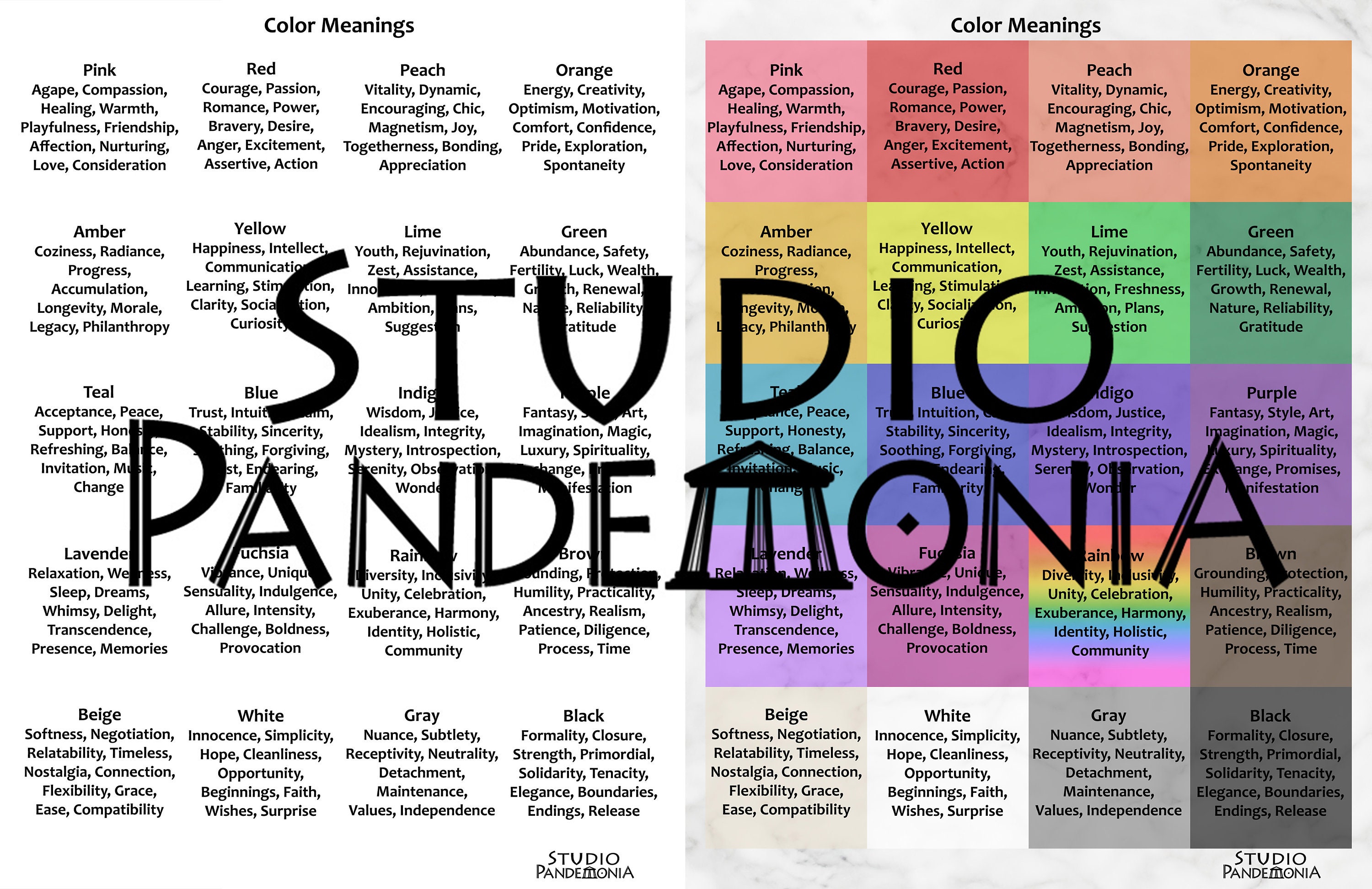 PRINTABLE Color Meanings Chart | Study Reference Sheet Learn Psychology ...