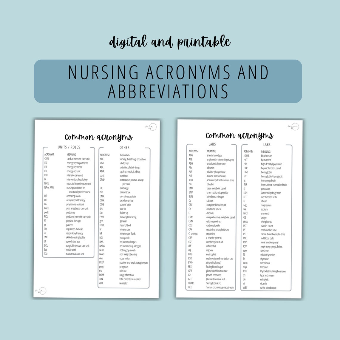 Common Medical Abbreviations and Acronyms for Nurses | Digital Download PDF - Etsy