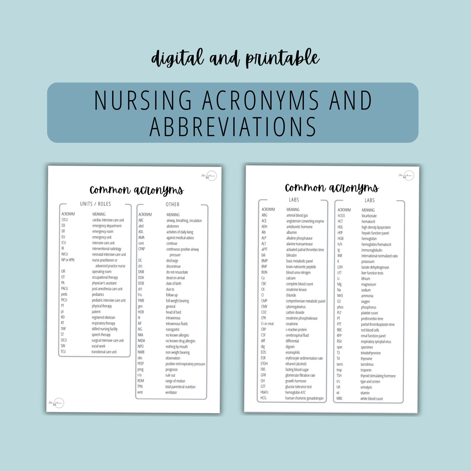 Common Medical Abbreviations and Acronyms for Nurses | Digital Download ...