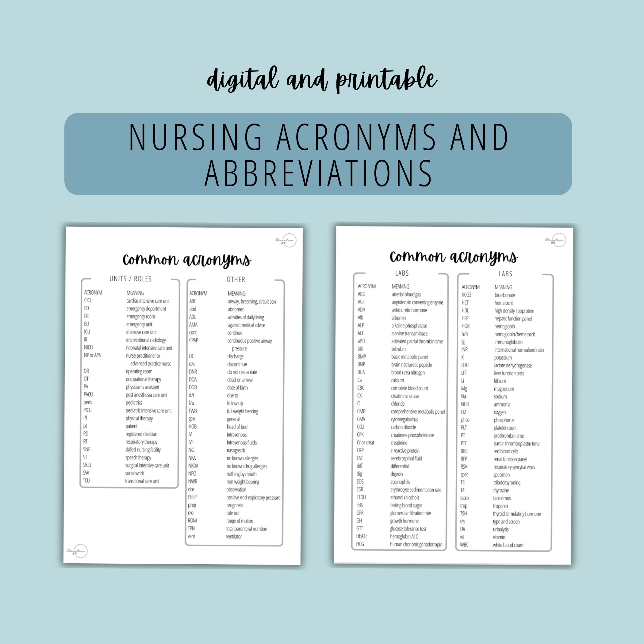 Common Medical Abbreviations and Acronyms for Nurses | Digital Download PDF - Etsy