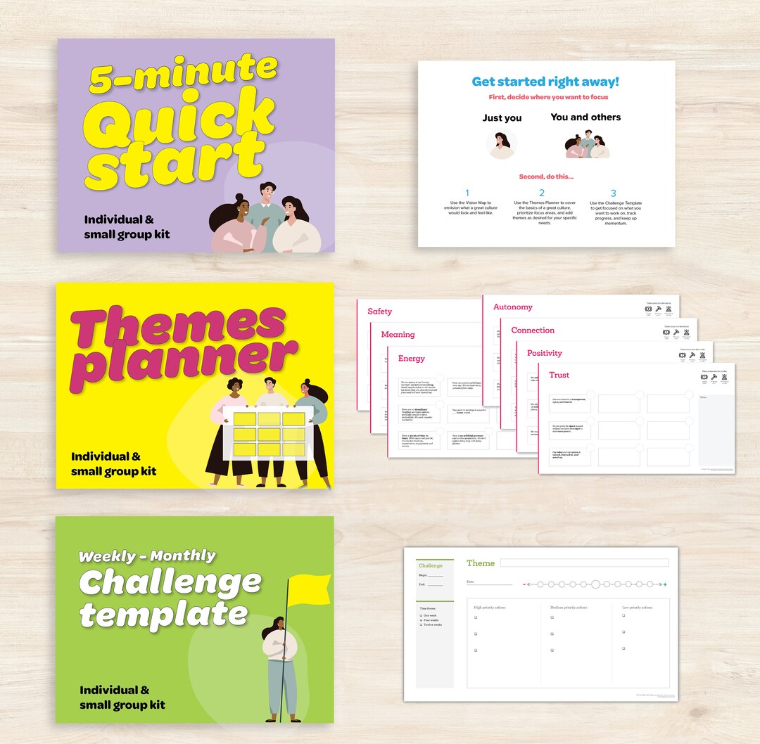 Culture Kit School Culture School Climate Elementary School Middle School High School K 12