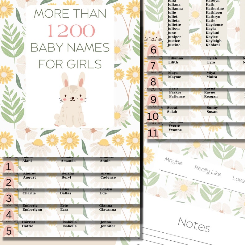 PRINTABLE List of Over 1200 Baby Names for Girls, A to Z Name Ideas for ...