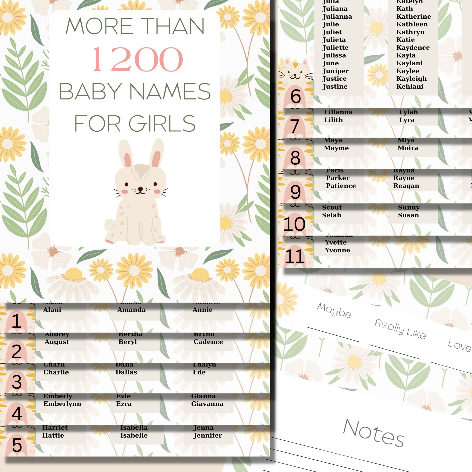 PRINTABLE List of Over 1200 Baby Names for Girls, A to Z Name Ideas for ...