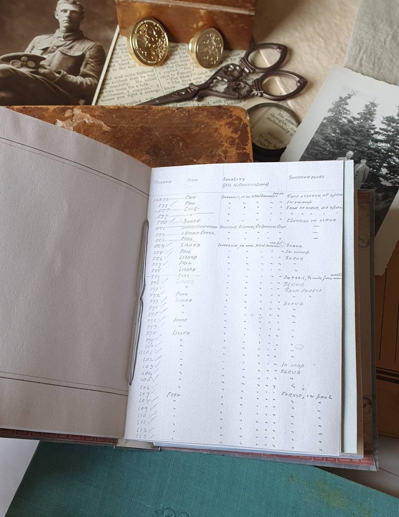 DIY Notebook Kit, Printable Junk Journal Grungy Vintage Printable ...