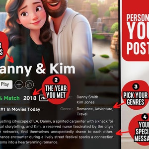 Personalized Animation Movie Flix Poster Print From Your Photo I Custom ...