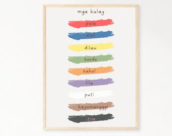 Minimal and Aesthetic Filipino Tagalog Alphabet Poster Digital Download ...