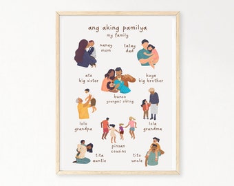 Minimal and Aesthetic Filipino Tagalog Alphabet Poster Digital Download ...