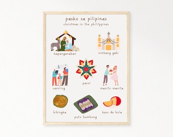 Minimal and Aesthetic Filipino Tagalog Alphabet Poster Digital Download ...