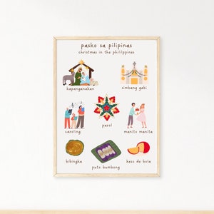 Minimal and Aesthetic Filipino Christmas Traditions Poster Digital ...
