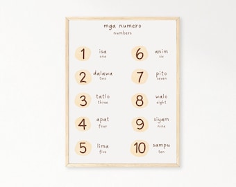 Minimal and Aesthetic Filipino Tagalog Alphabet Poster Digital Download ...